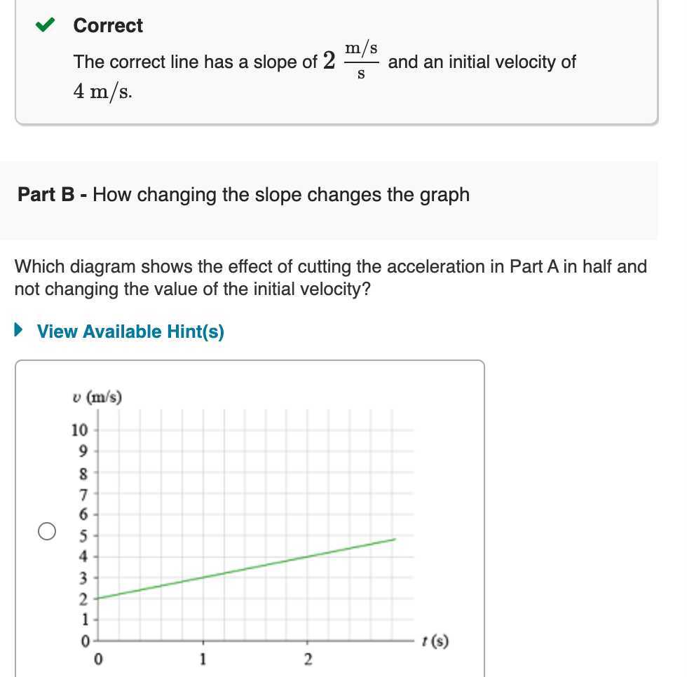 Correct The correct line has a slope of 2 (m / s)/(s) and an initial ...