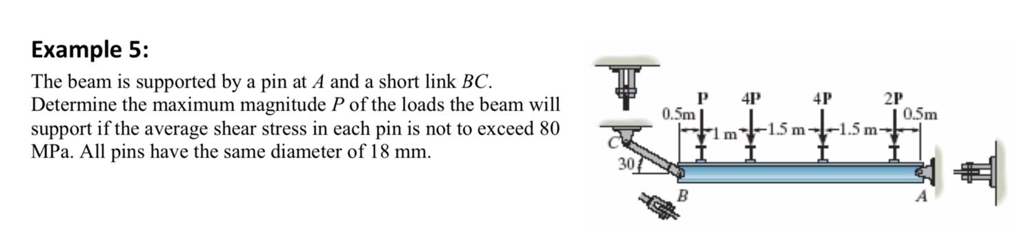 Example 5: The beam is supported by a pin at A and a short link B C ...