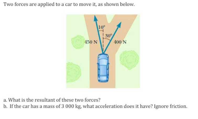 Two forces are applied to a car to move it, as shown below. a. What is the resultant of these ...