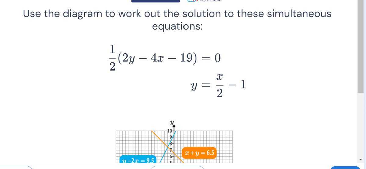 Use the diagram to work out the solution to these simultaneous ...