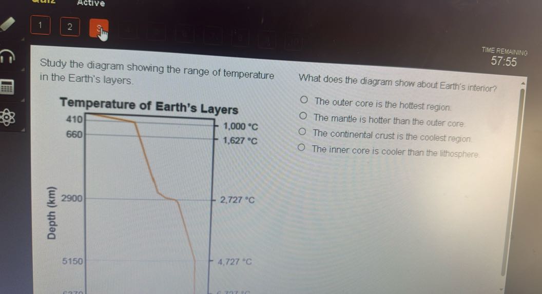 1 2 TIMEREMANING Study the diagram showing the range of temperature in ...