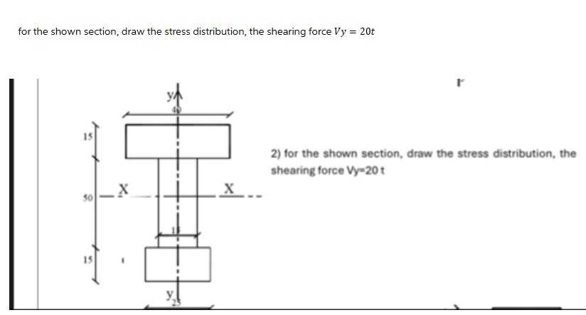 for the shown section, draw the stress distribution, the shearing force ...