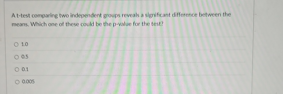a t test comparing two independent groups reveals a significant ...