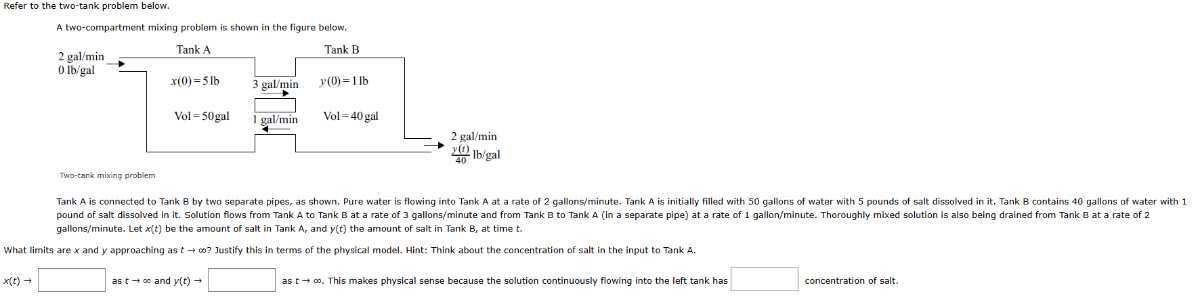 Refer to the two-tank problem below. A two-compartment mixing problem ...