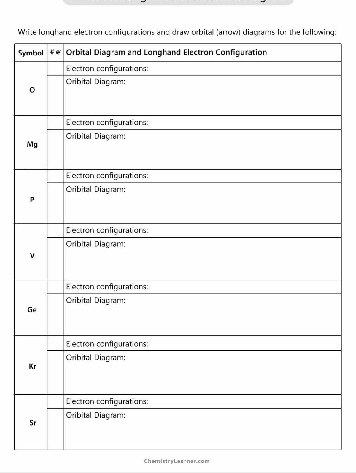 Write longhand electron configurations and draw orbital...