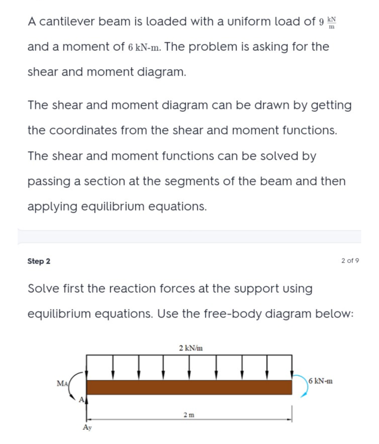 SOLVED: A cantilever beam is loaded with a uniform load of 9 (kN)/(m) and a moment of 6 kN-m ...