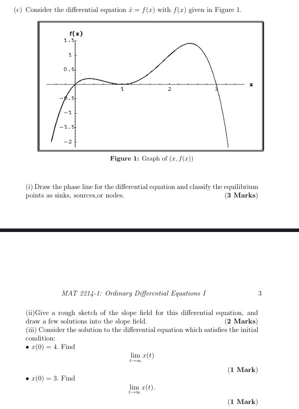 (c) Consider the differential equation ẋ=f(x) with f(x) given in Figure ...
