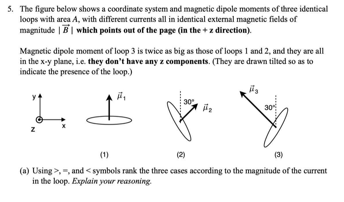 5. The figure below shows a coordinate system and magnetic dipole moments of three identical ...