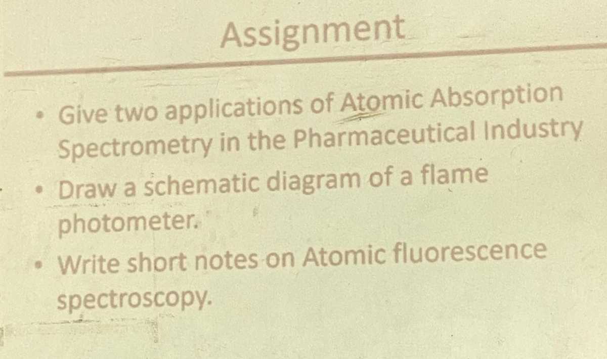 Assignment - Give two applications of Atomic Absorption Spectrometry in the Pharmaceutical ...