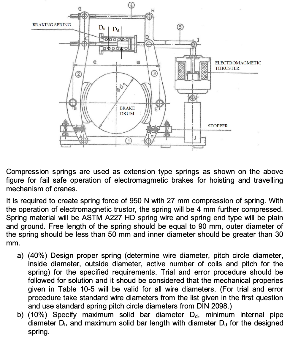 SOLVED: Compression springs are used as extension type springs as shown ...