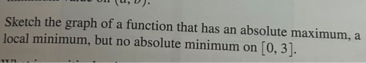 sketch the graph of a function that has an absolute maximum a local ...