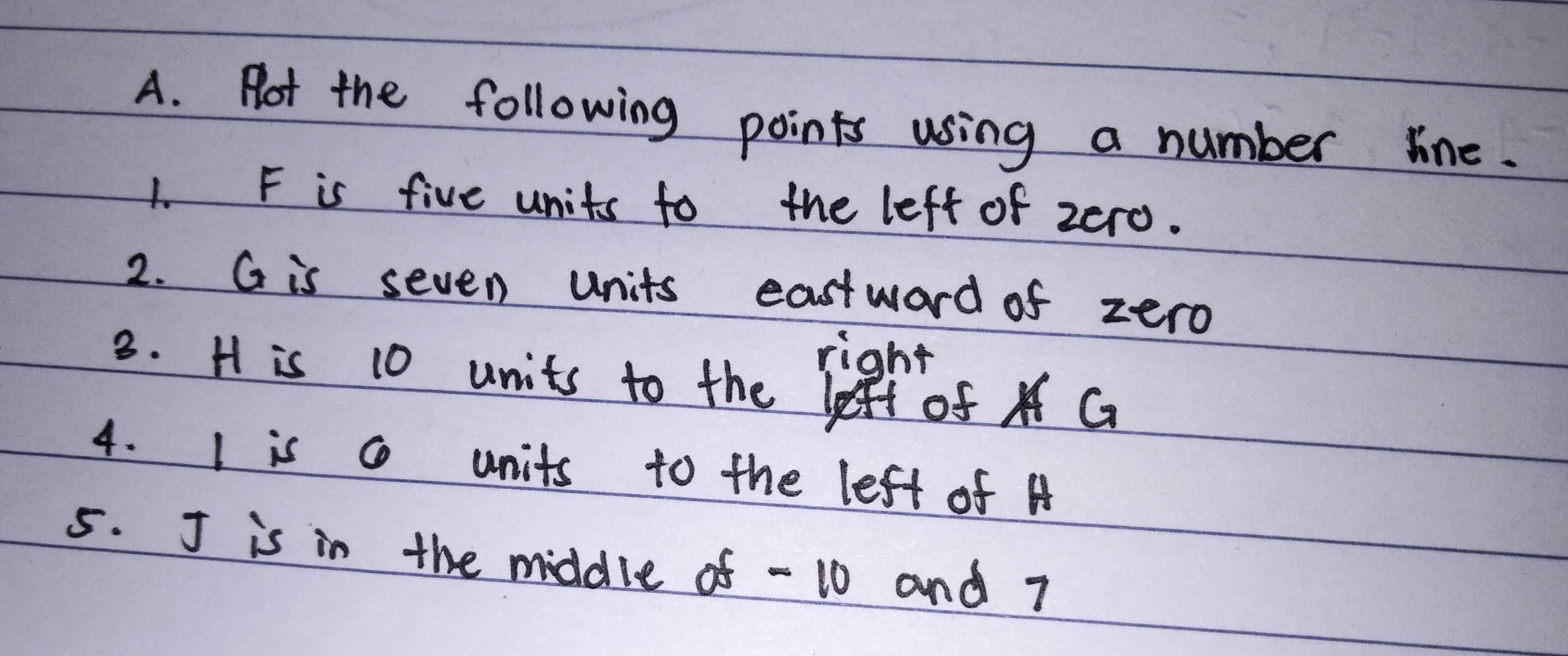 A. Pot the following points using a number line. 1. F is five units to ...