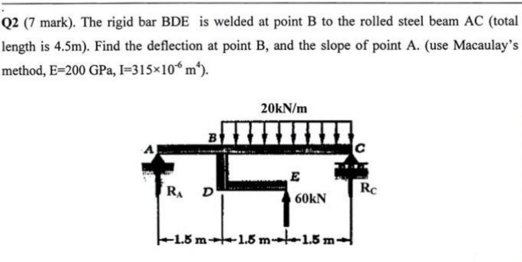 Q2 (7 mark). The rigid bar BDE is welded at point B to the rolled steel ...