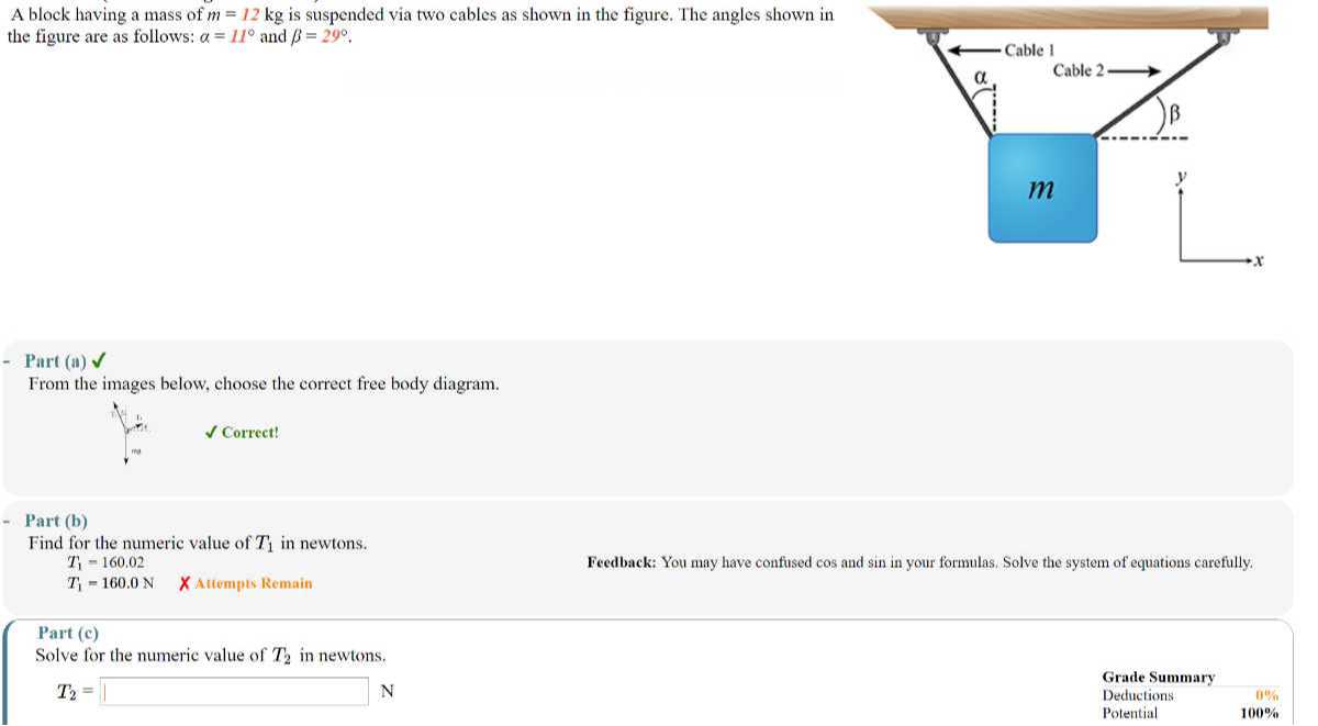 A block having a mass of m=12 kg is suspended via two cables as shown in the figure. The angles ...
