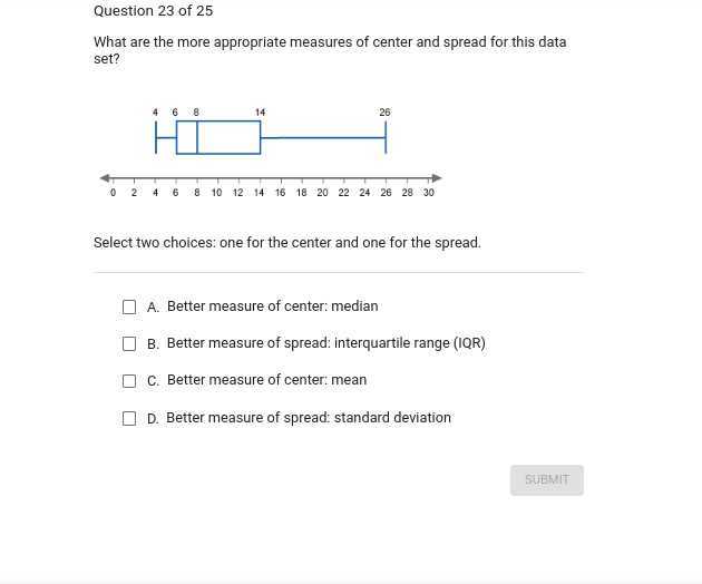 Question 23 of 25 What are the more appropriate measures of center and ...