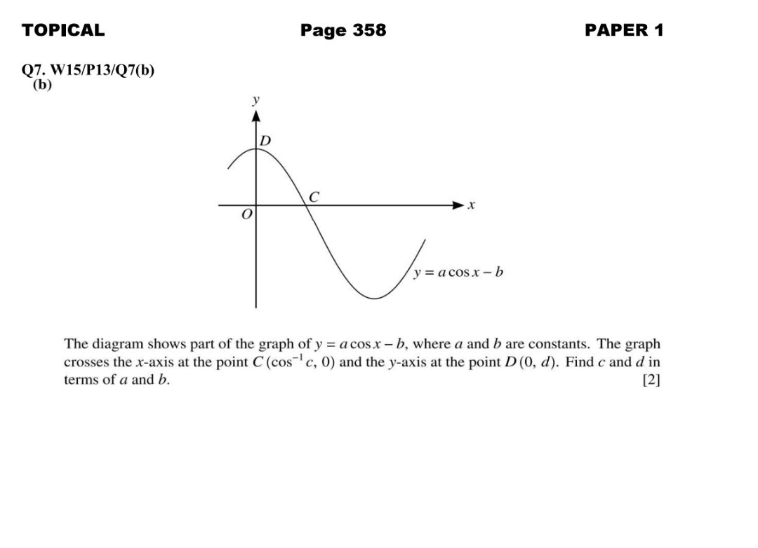 TOPICAL Page 358 PAPER 1 Q7. W15/P13/Q7(b) (b) The diagram shows part of the graph of y=a cos x ...