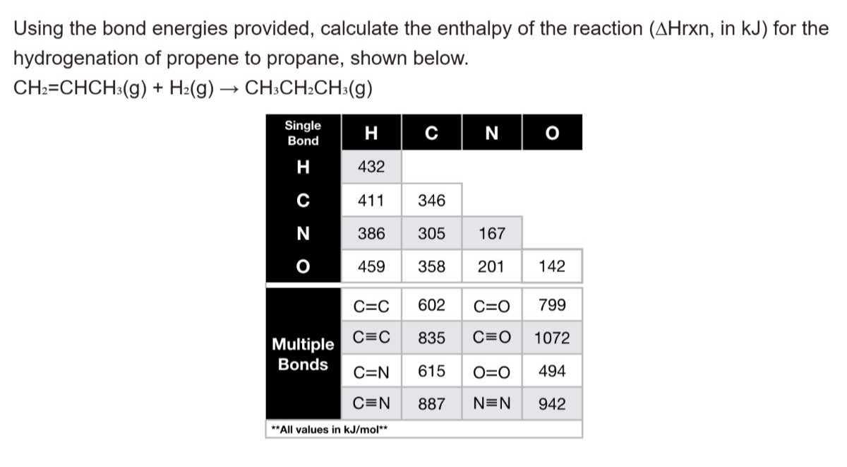 Using the bond energies provided, calculate the enthalpy of the ...