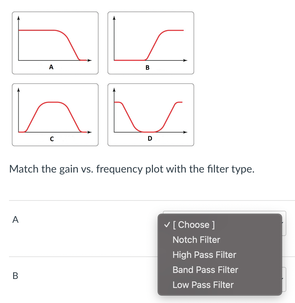 Match the gain vs. frequency plot with the filter type. A [ Choose ...