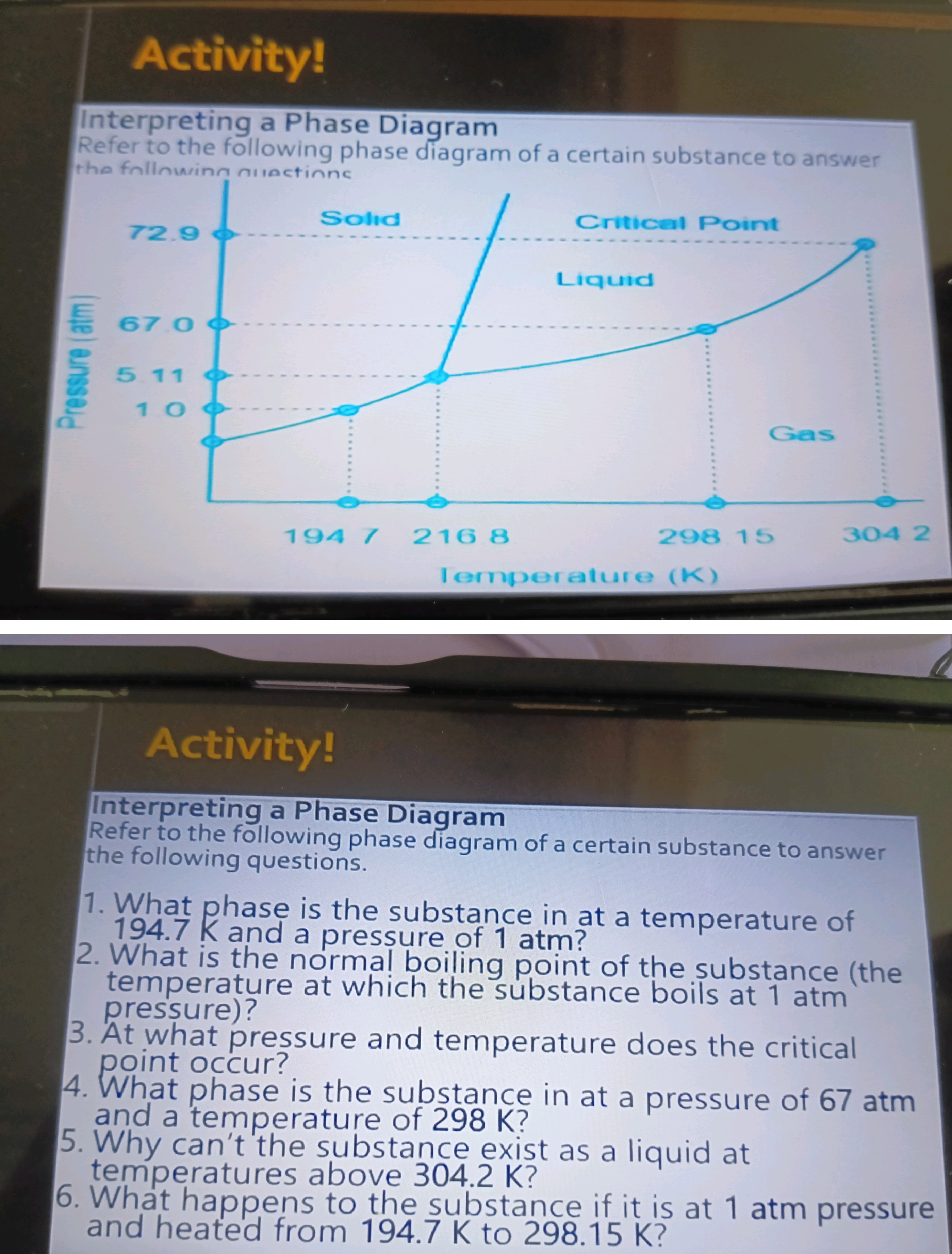 Activity! Interpreting a Phase Diagram Refer to the following phase ...