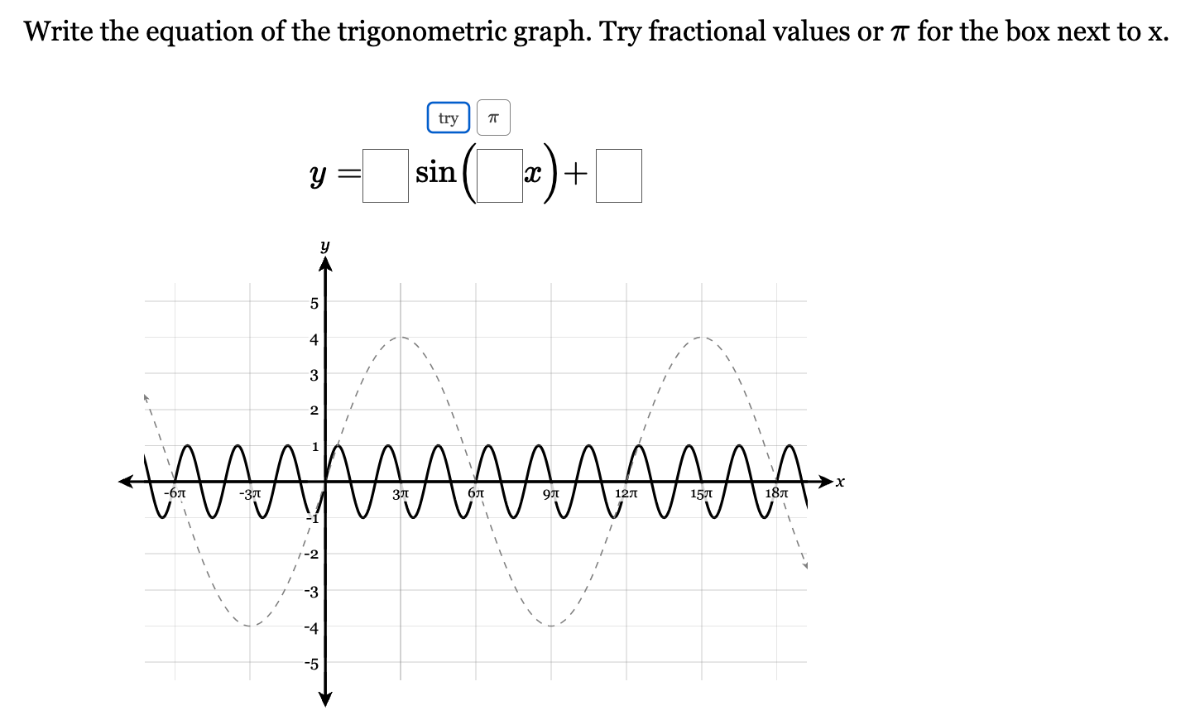 SOLVED: Write the equation of the trigonometric graph. Try fractional ...