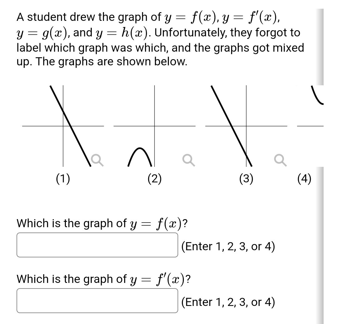 a student drew the graph of yfx yfprimex ygx and yhx unfortunately they ...