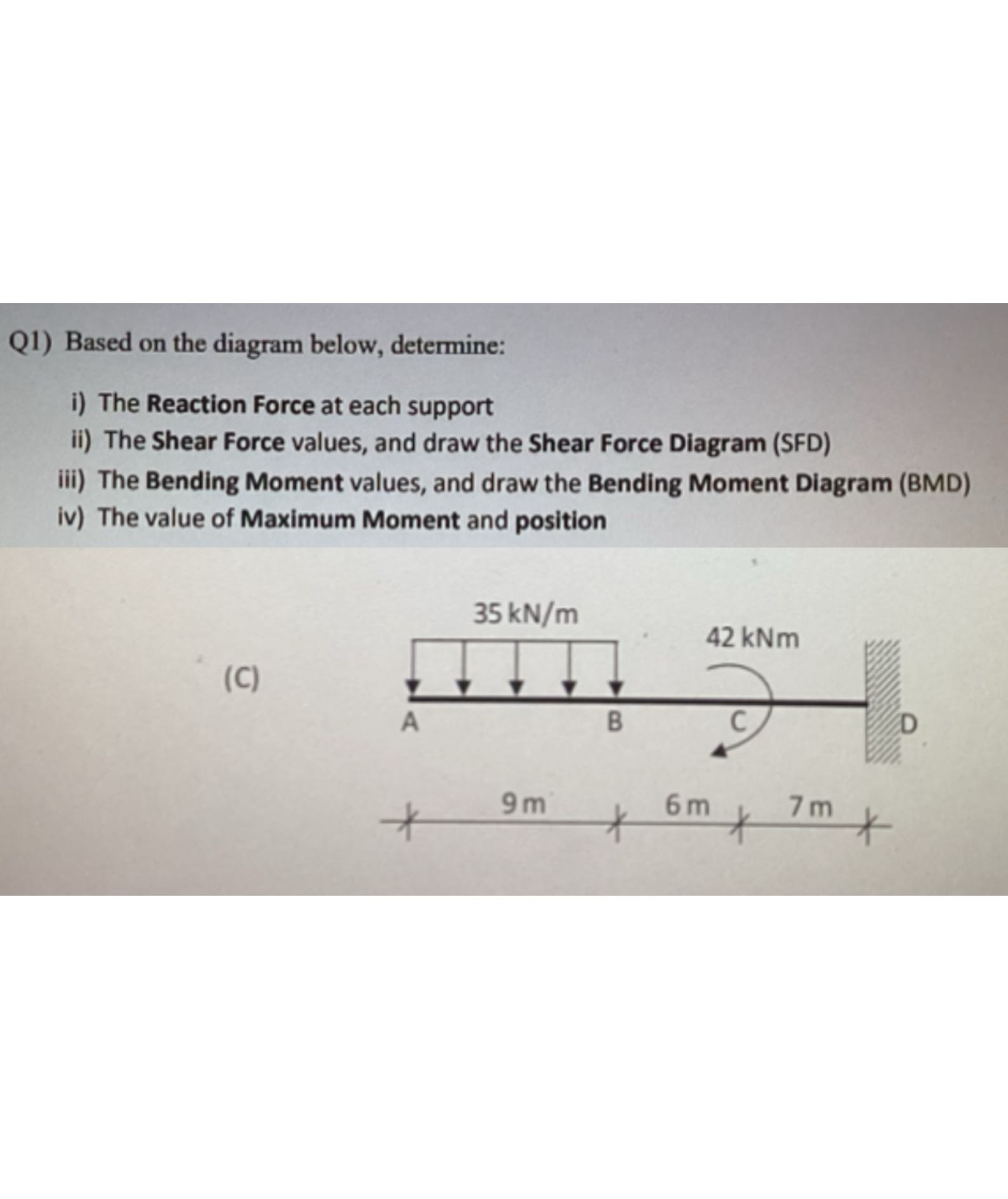 Q1) Based on the diagram below, determine: i) The Reaction Force at ...