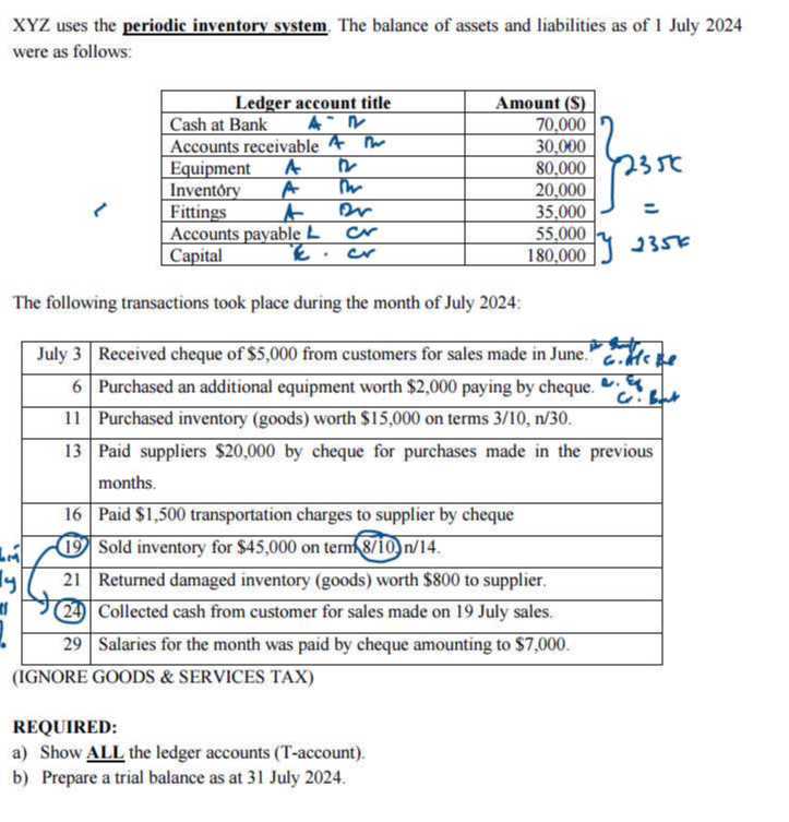 XYZ uses the periodic inventory system. The balance of assets and ...