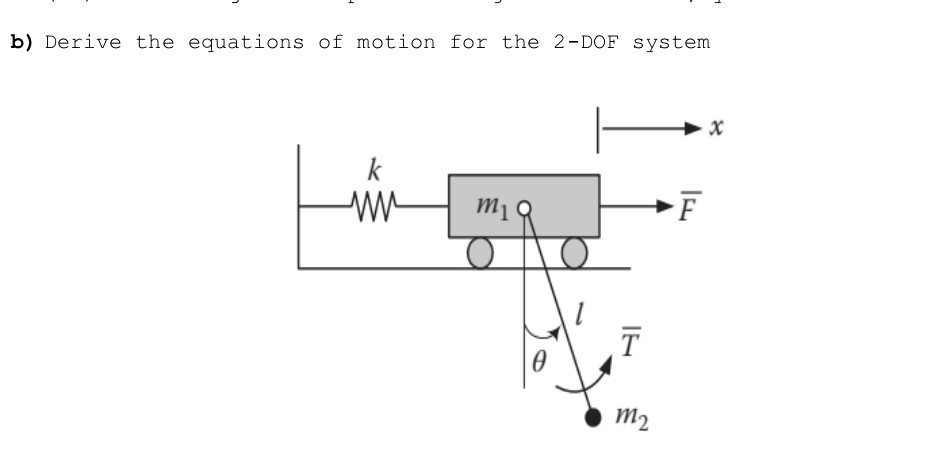 b) Derive the equations of motion for the 2-DOF system