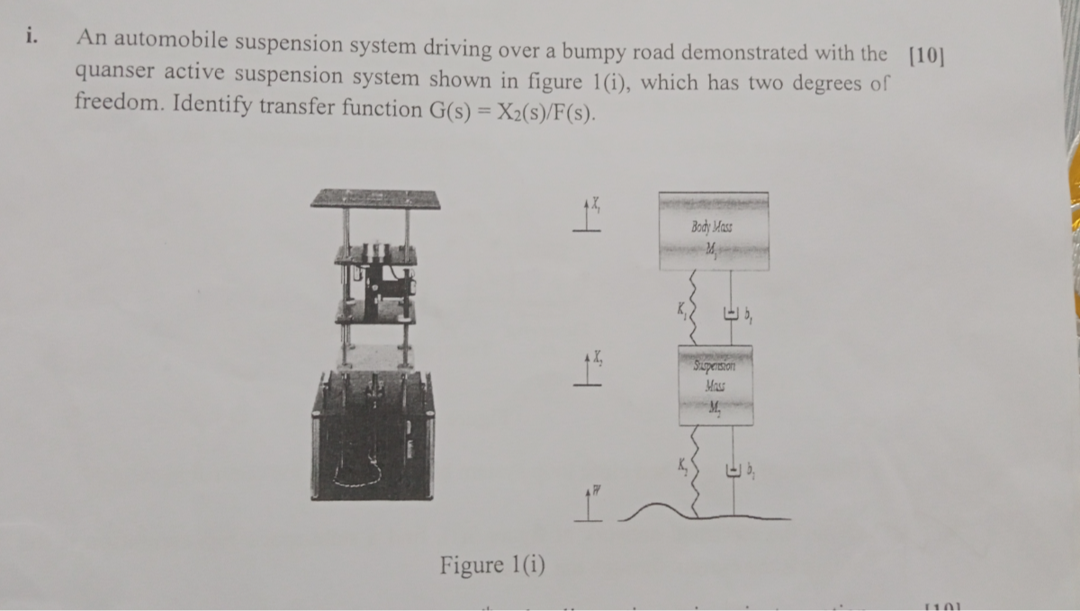 i an automobile suspension system driving over a bumpy road ...