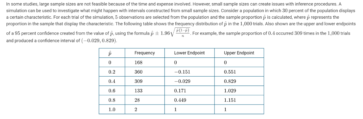 Sample Size Calculator