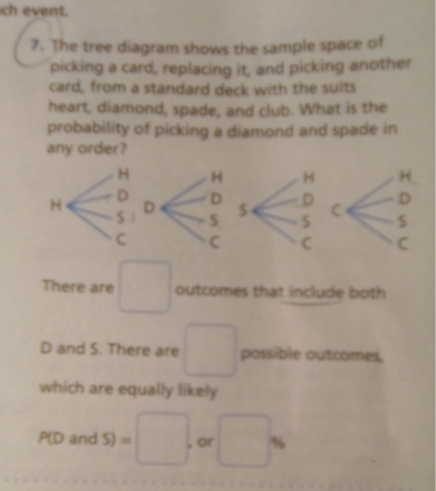 SOLVED: ch event. 7. The tree diagram shows the sample space of picking ...