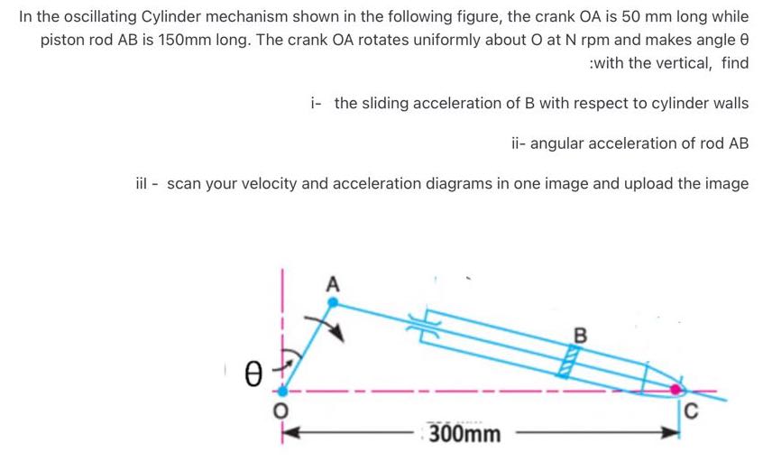 in the oscillating cylinder mechanism shown in the following figure the ...