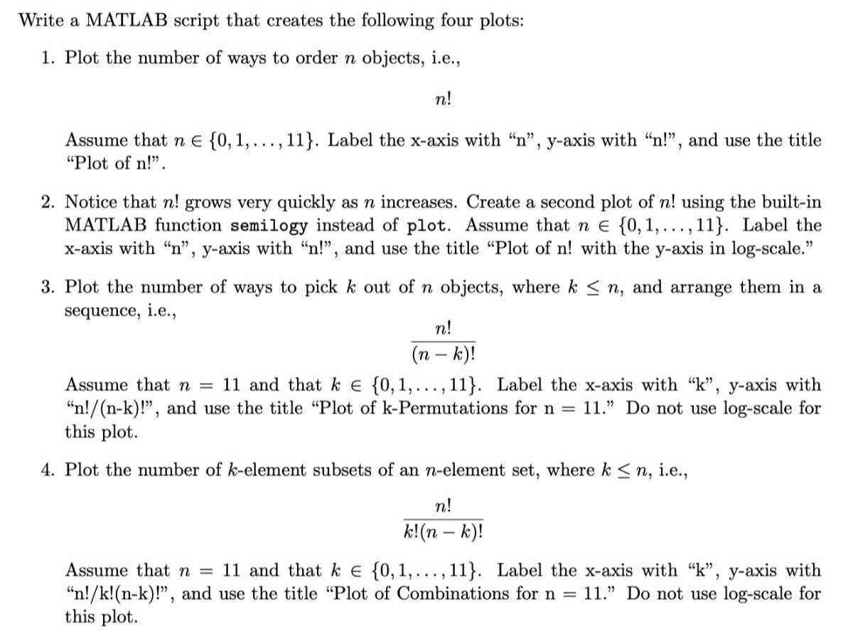 write a matlab script that creates the following four plots 1 plot the ...