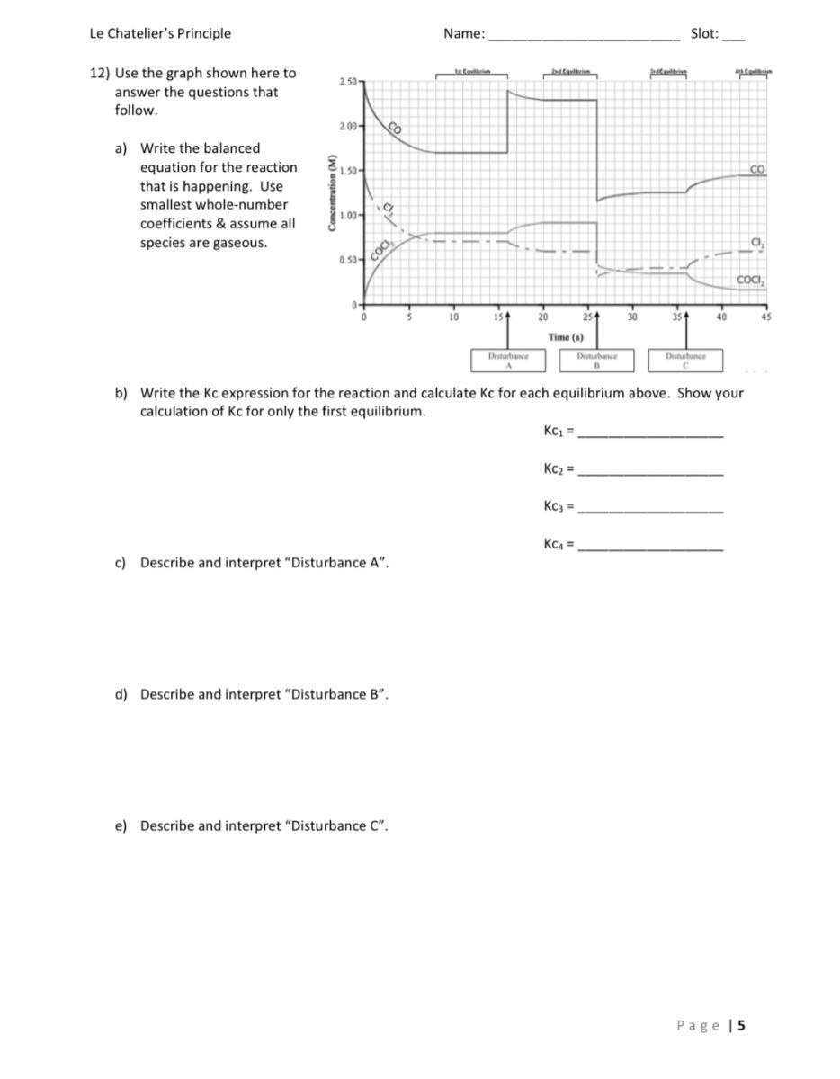 le chateliers principle name slot 12 use the graph shown here to answer ...