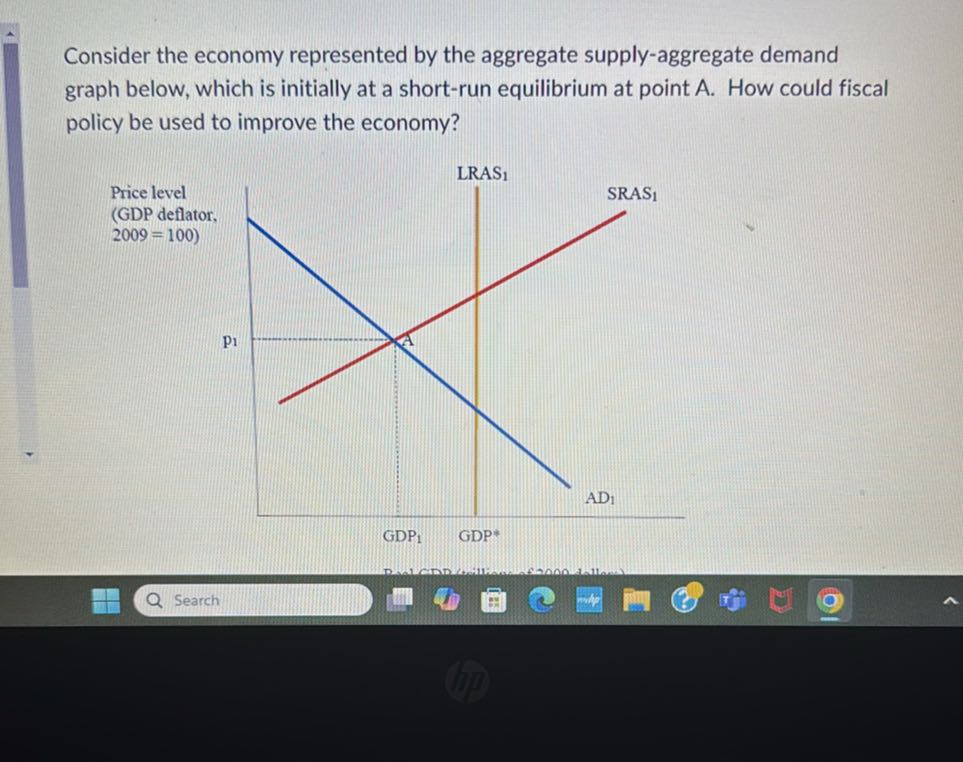 consider the economy represented by the aggregate supply aggregate demand graph below which is ...