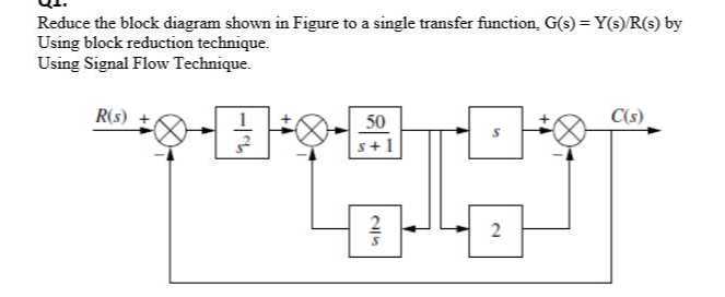 Reduce the block diagram shown in Figure to a single transfer function, G(s)=Y(s) / R(s) by ...