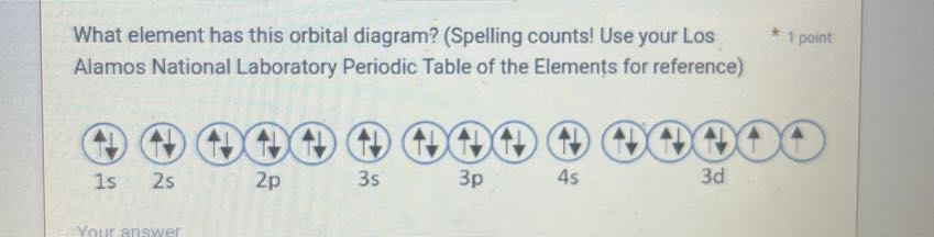 What element has this orbital diagram? (Spelling counts! Use your Los ...