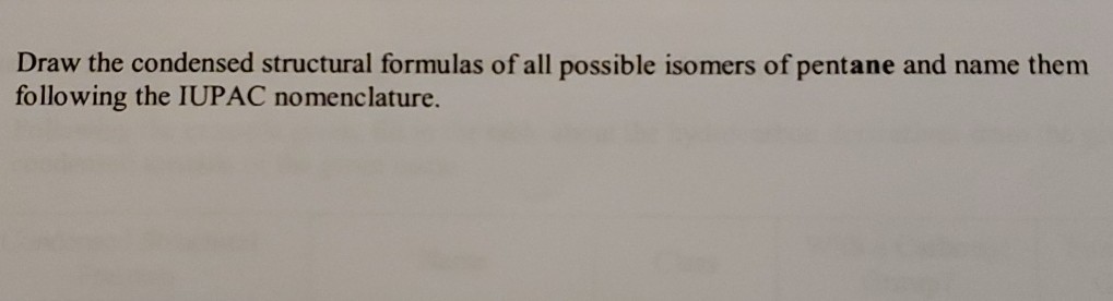 Draw the condensed structural formulas of all possible isomers of pentane and name them ...