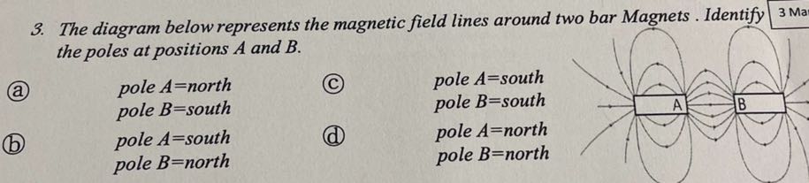 3. The diagram below represents the magnetic field lines around two bar ...