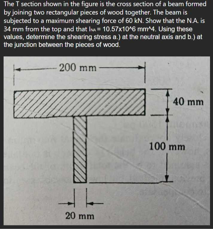 The T section shown in the figure is the cross section of a beam formed ...