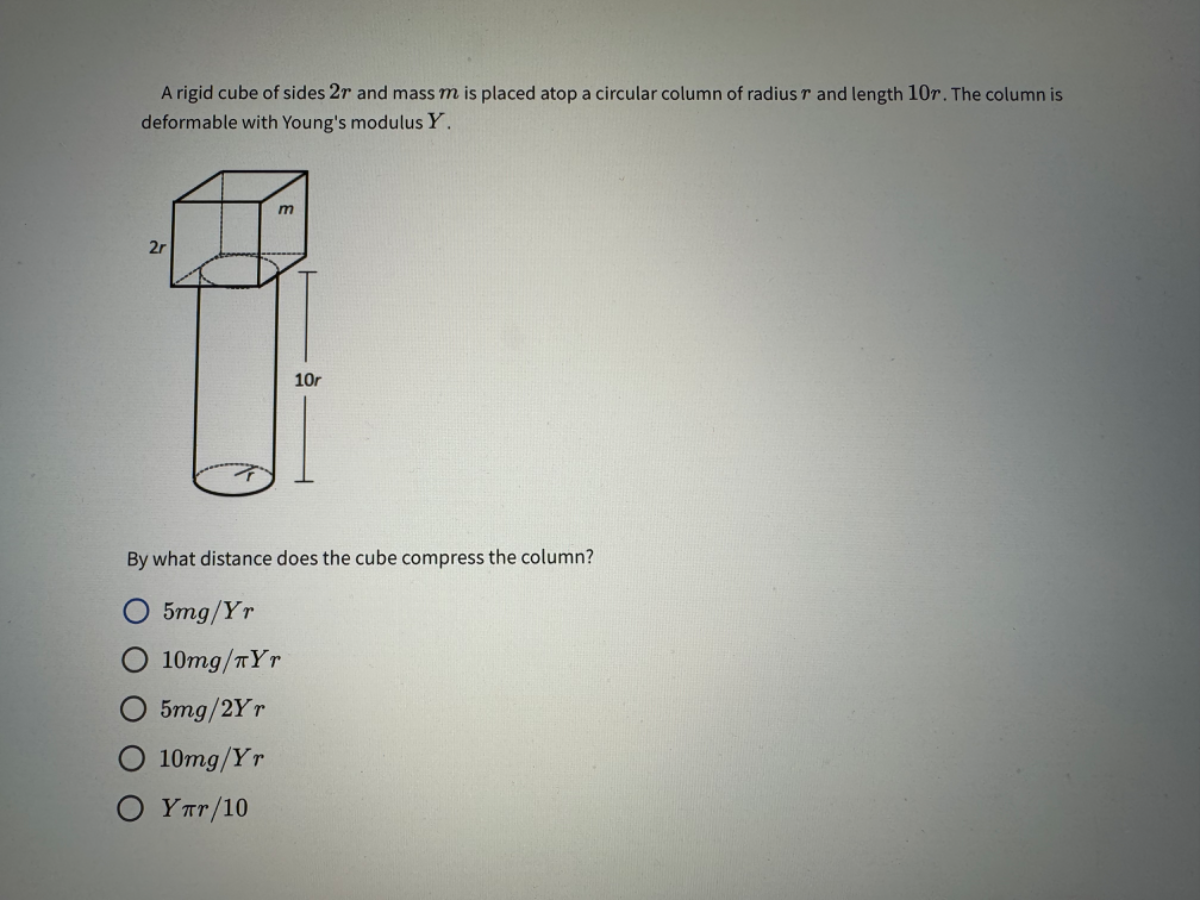 A rigid cube of sides 2 r and mass m is placed atop a circular column ...