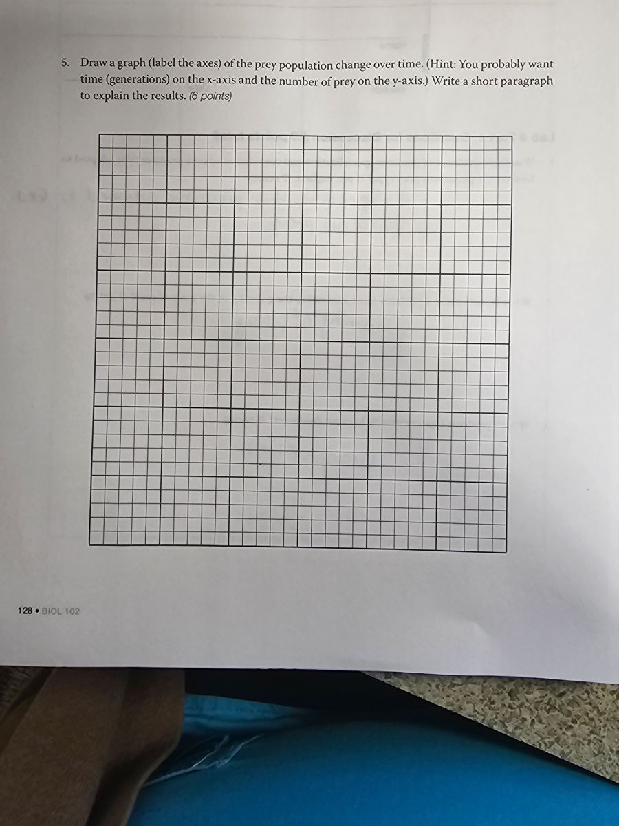 5. Draw a graph (label the axes) of the prey population change over ...