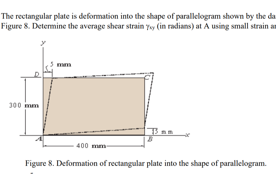 The rectangular plate is deformation into the shape of parallelogram shown by the da Figure 8 ...