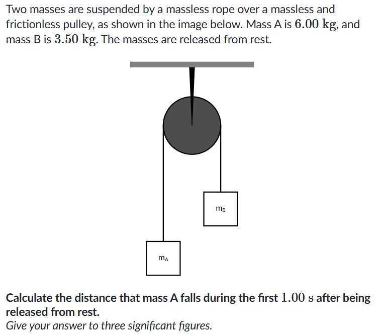 two masses are suspended by a massless rope over a massless and frictionless pulley as shown in ...