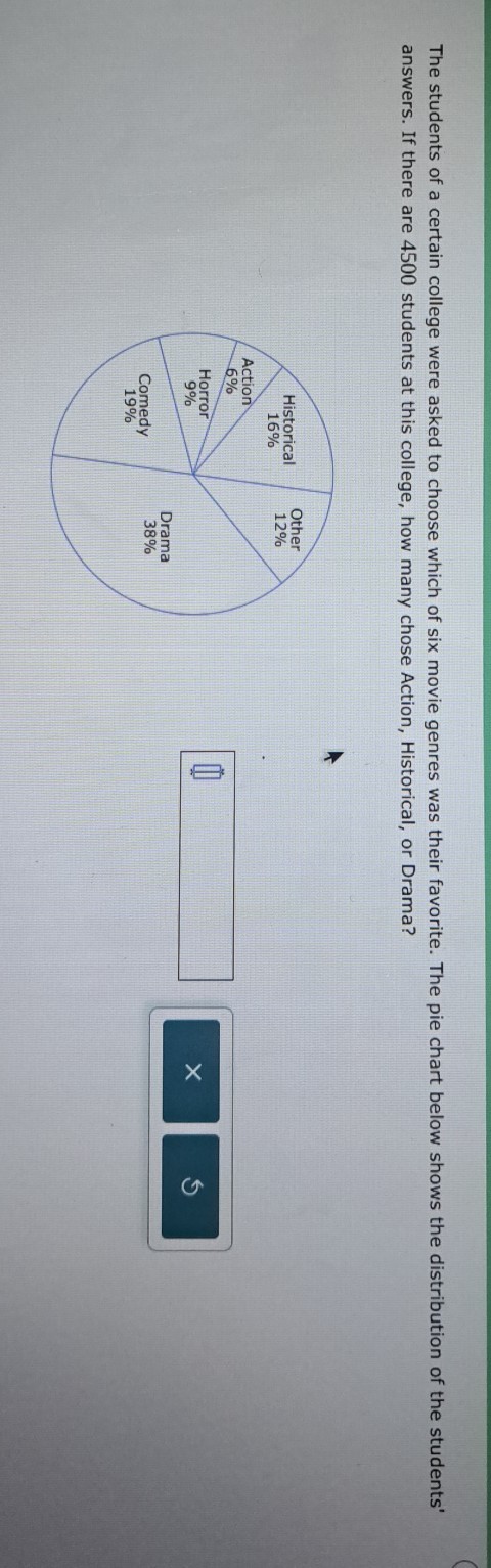The students of a certain college were asked to choose which of six ...