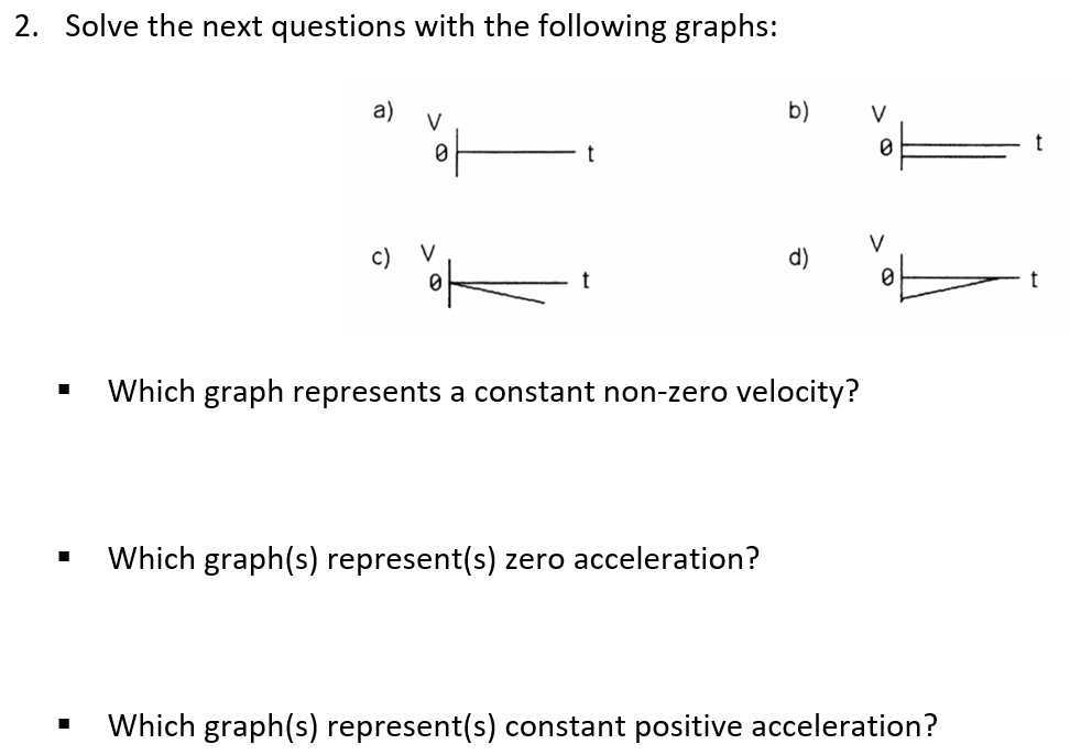 2. Solve the next questions with the following graphs: a) b) c) d ...