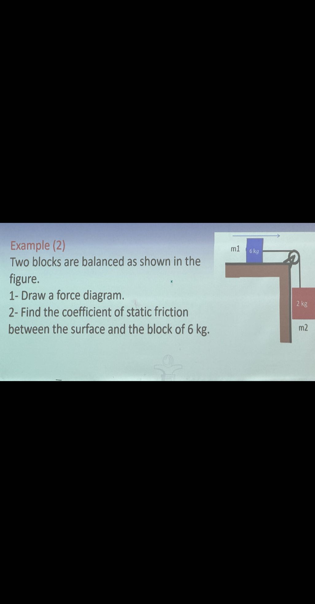 Example (2) Two blocks are balanced as shown in the figure. 1- Draw a ...