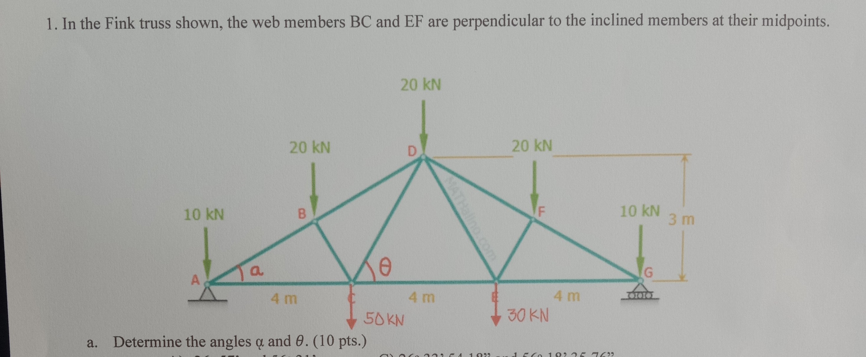 1 in the fink truss shown the web members bc and ef are perpendicular ...