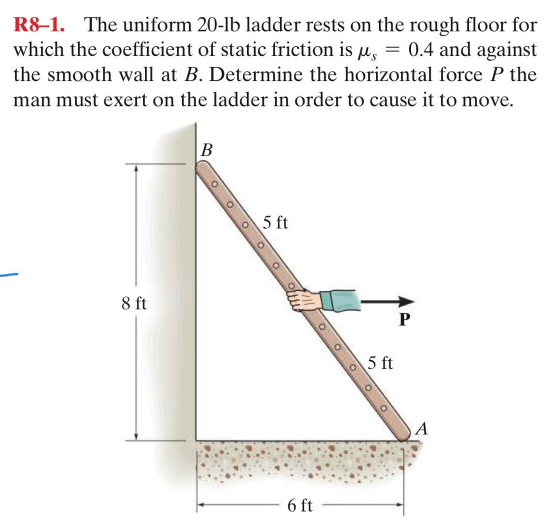 R8-1. The uniform 20-lb ladder rests on the rough floor for which the ...