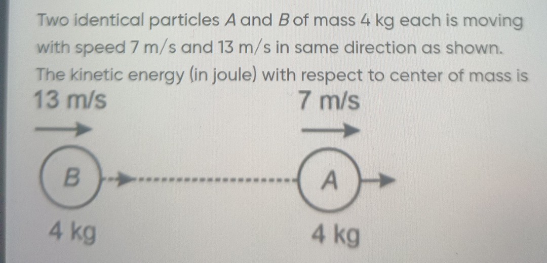 Two identical particles A and B of mass 4 kg each is moving with speed 7 m / s and 13 m / s in ...